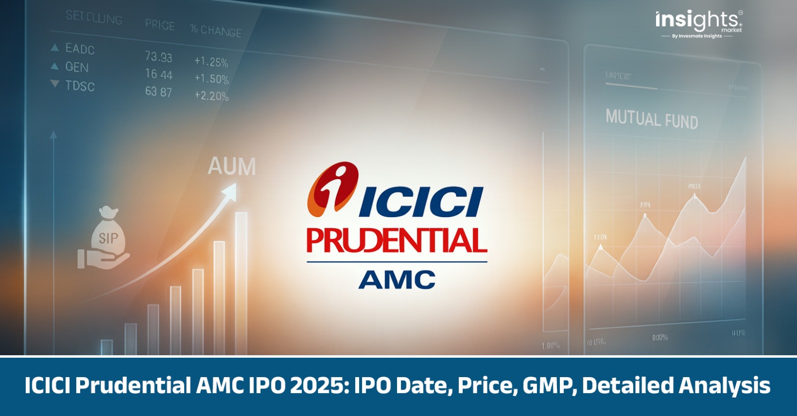 ICICI Prudential AMC IPO 2025: IPO Date, Price, GMP, Detailed Analysis